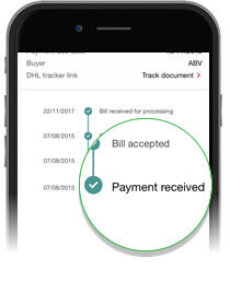 Trade Transaction Tracker - Trade - Scale Your Business - Business ...